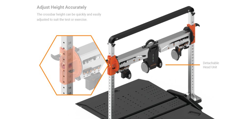 ForceFrame | Strength Testing System | VALD Tactical