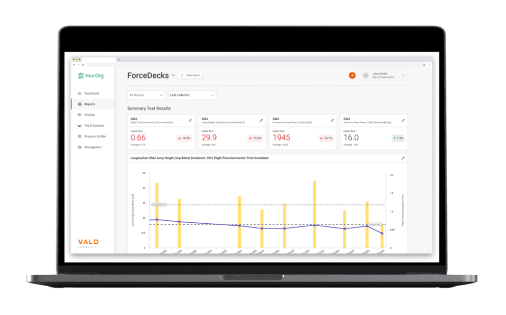 ForceDecks | Dual Force Plate System | VALD Tactical