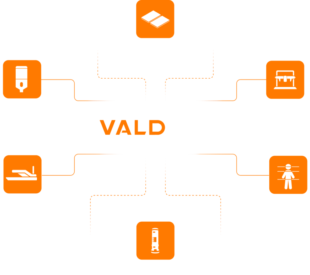 VALD Tactical | Human Measurement Technologies