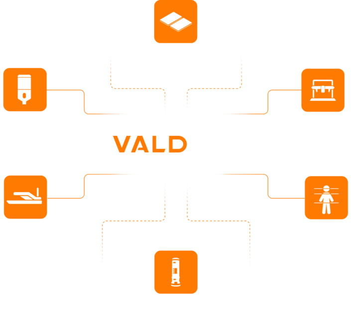 VALD Tactical | Human Measurement Technologies