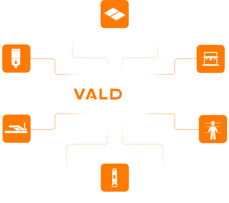 VALD Tactical | Human Measurement Technologies